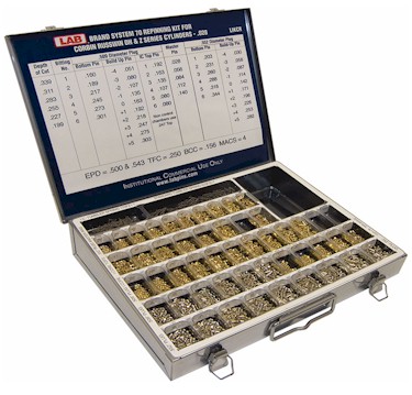Original Manufacturers Rekeying Kits: Assured Lock Keyless & Locker ...